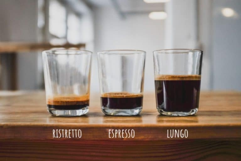 Here Is The Only Ristretto Explanation You'll Ever Need