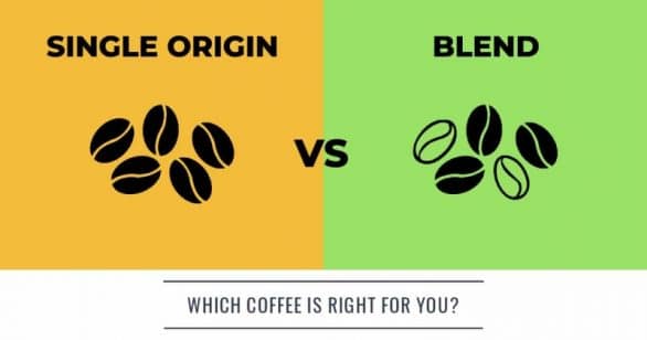 5 Easy Explanation About Single Origin Coffees